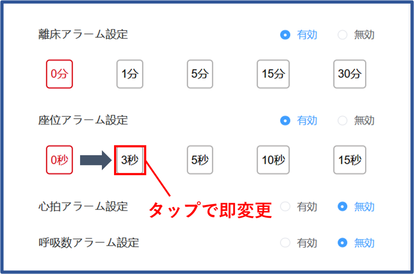 見守りモニター『AiSleep』 | ヘルスケア × メディカル IoT | エフ・アイ・ティー・パシフィック株式会社